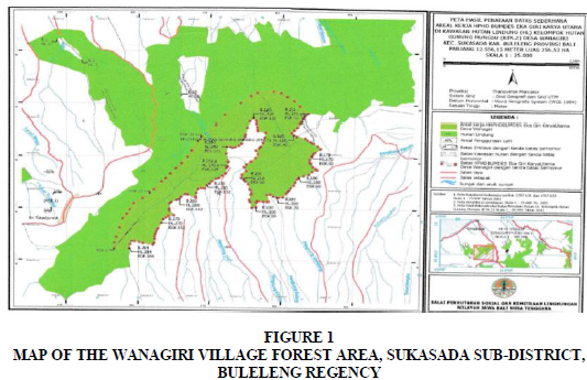 Deconstruction Orientation of Village Forest Utilization Policy